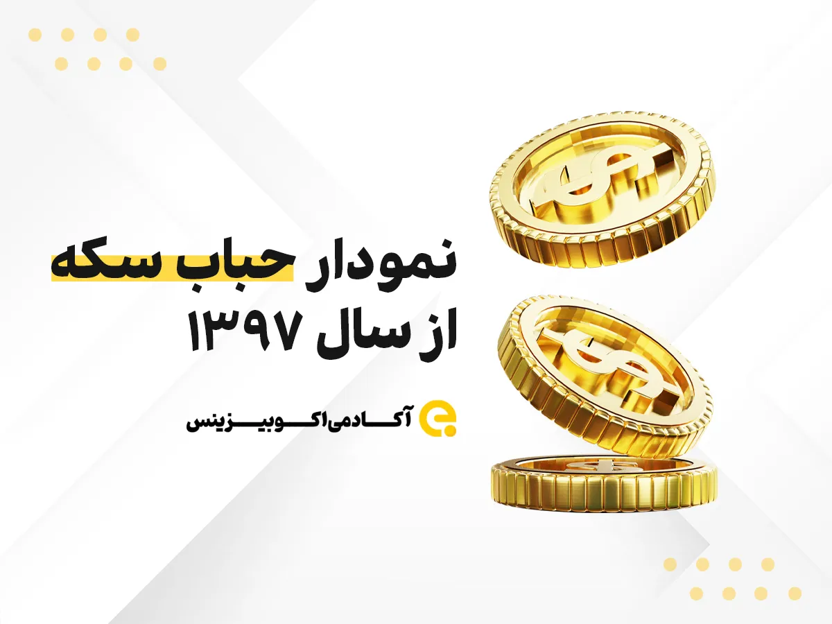 نمودار حباب سکه از سال ۱۳۹۷ آکادمی اکوبیزینس